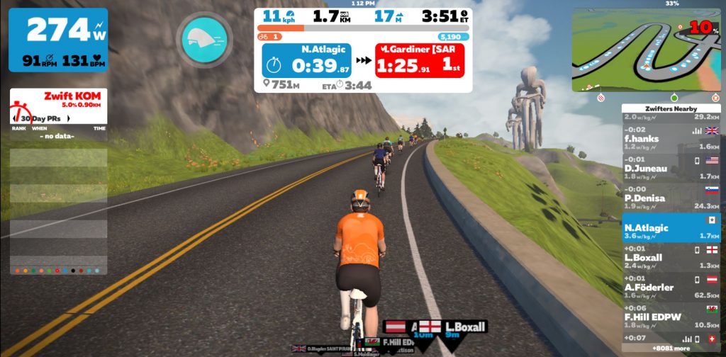 Top 10 Virtual Cycling Apps for 2021 | Nikicycling | by Nikica Atlagic ...